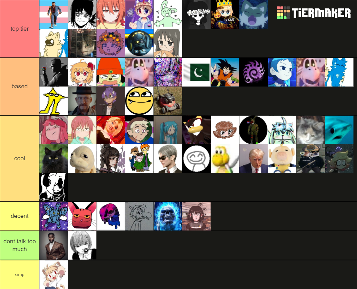 moot tierlist Tier List (Community Rankings) - TierMaker