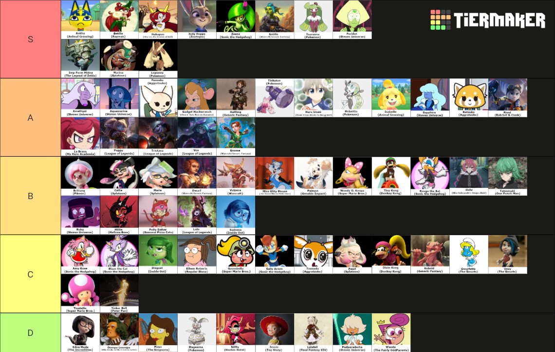 The (Almost) Definitive Shortstack Tier List (Community Rankings ...