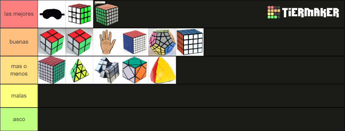 categorias del cubo rubik Tier List (Community Rankings) - TierMaker