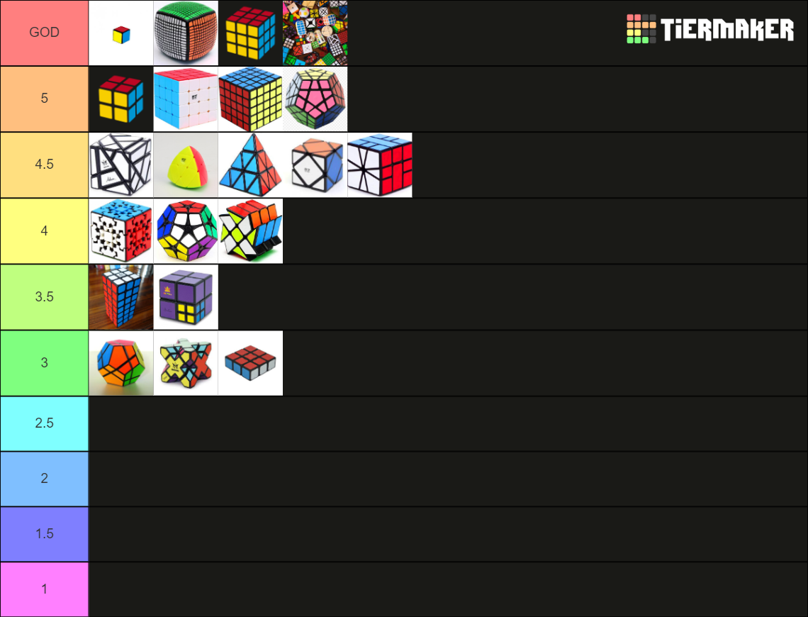 Tierlist de Cubos de Rubik Tier List (Community Rankings) - TierMaker