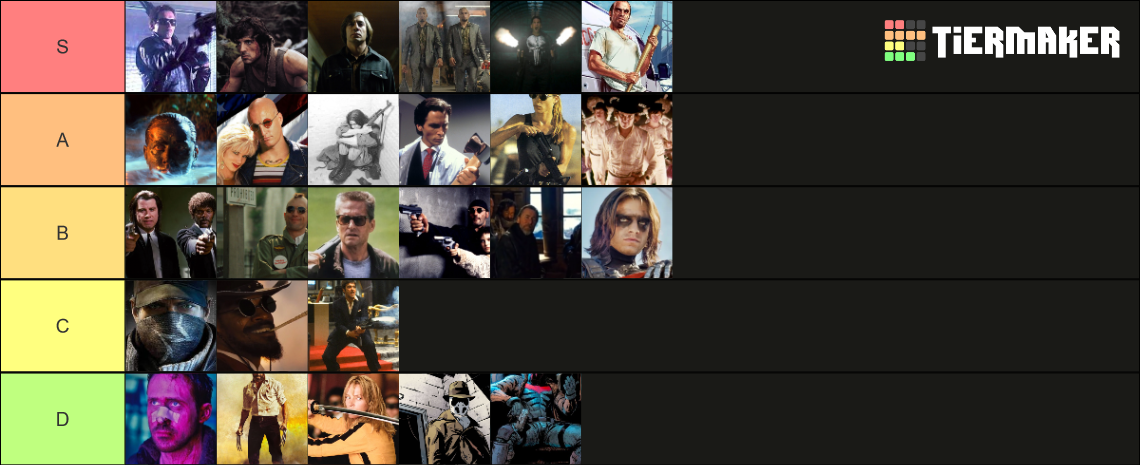 Schizo Killers Tier List (Community Rankings) - TierMaker