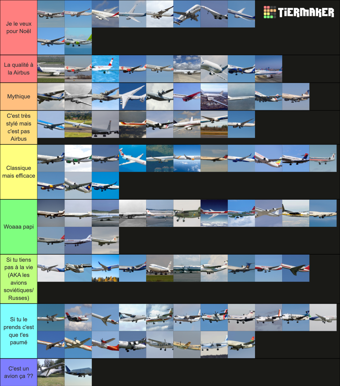 airplanes Tier List (Community Rankings) - TierMaker