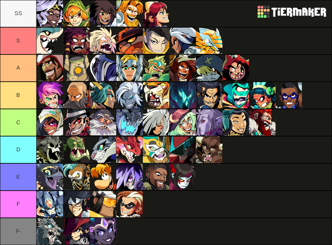 Brawlhalla: All Characters Tier List (Community Rankings) - TierMaker