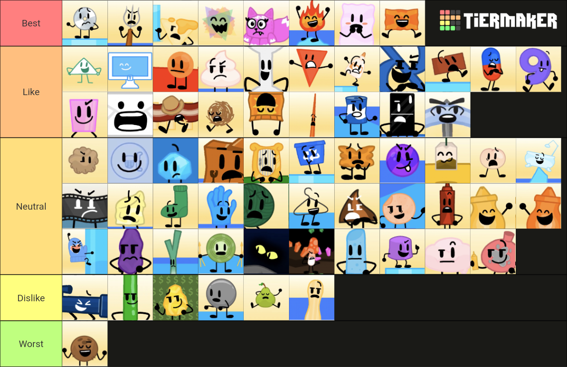 Animated Inanimate Battle Characters Tier List (Community Rankings ...