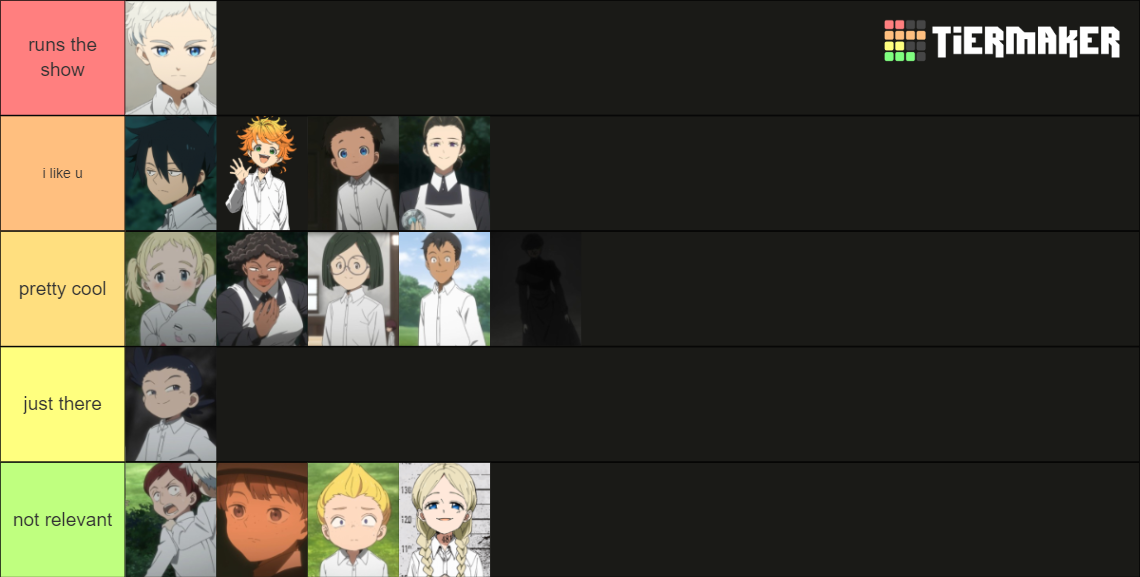 Yakusoku no Neverland (The Promised neverland) Characters Tier List ...