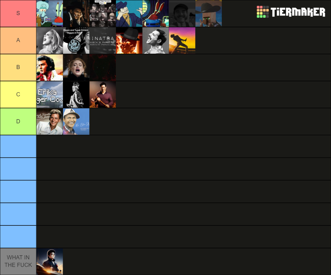 AI Cover 2.0 Tier List (Community Rankings) - TierMaker