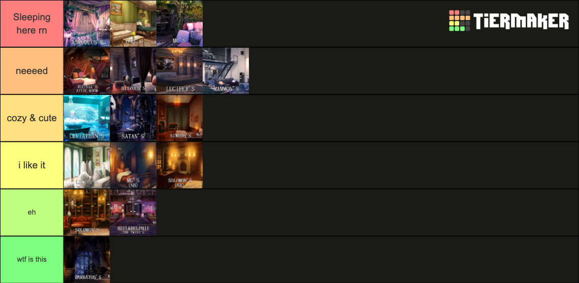 Obey Me! Characters Rooms Tier List (Community Rankings) - TierMaker