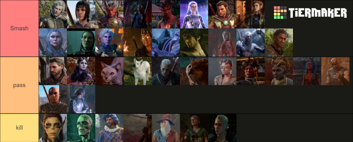 Baldurs Gate 3 Character List Tier List (Community Rankings) - TierMaker