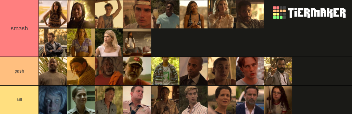 Outer Banks Characters - All Seasons Tier List (Community Rankings ...