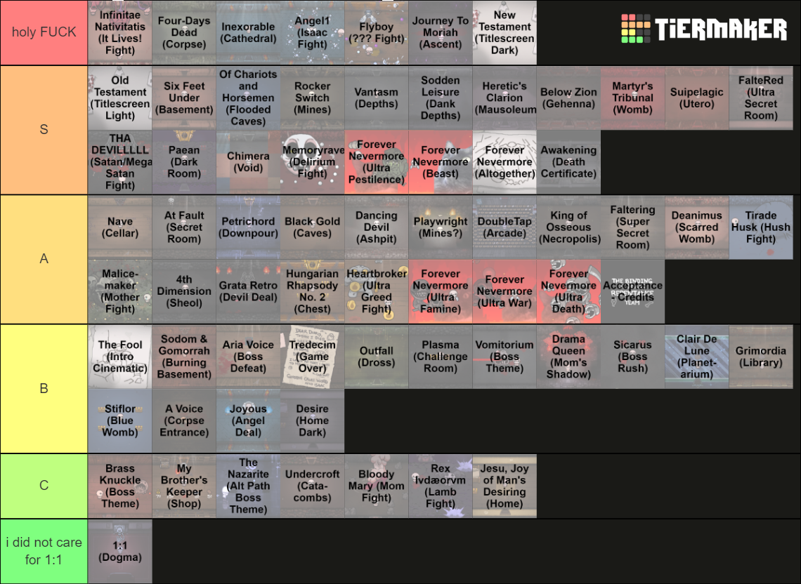 The Binding of Isaac: EXCELSIOR OST Tier List (Community Rankings) - TierMaker