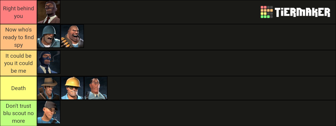 TF2 Mercs (RED+BLU) Tier List (Community Rankings) - TierMaker