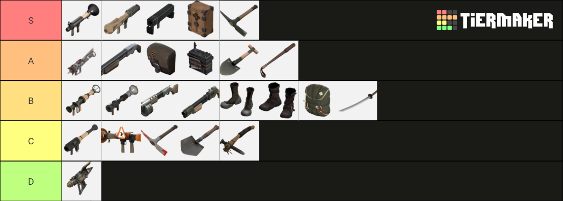 TF2 Soldier Weapons Tier List (Community Rankings) - TierMaker