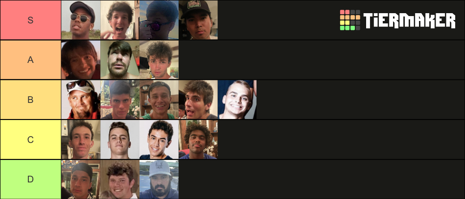 DBU Tennis Funny Tier List (Community Rankings) - TierMaker