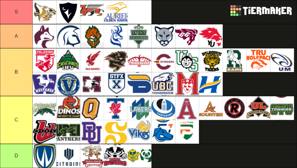 Canadian University Sport Teams Tier List (Community Rankings) - TierMaker