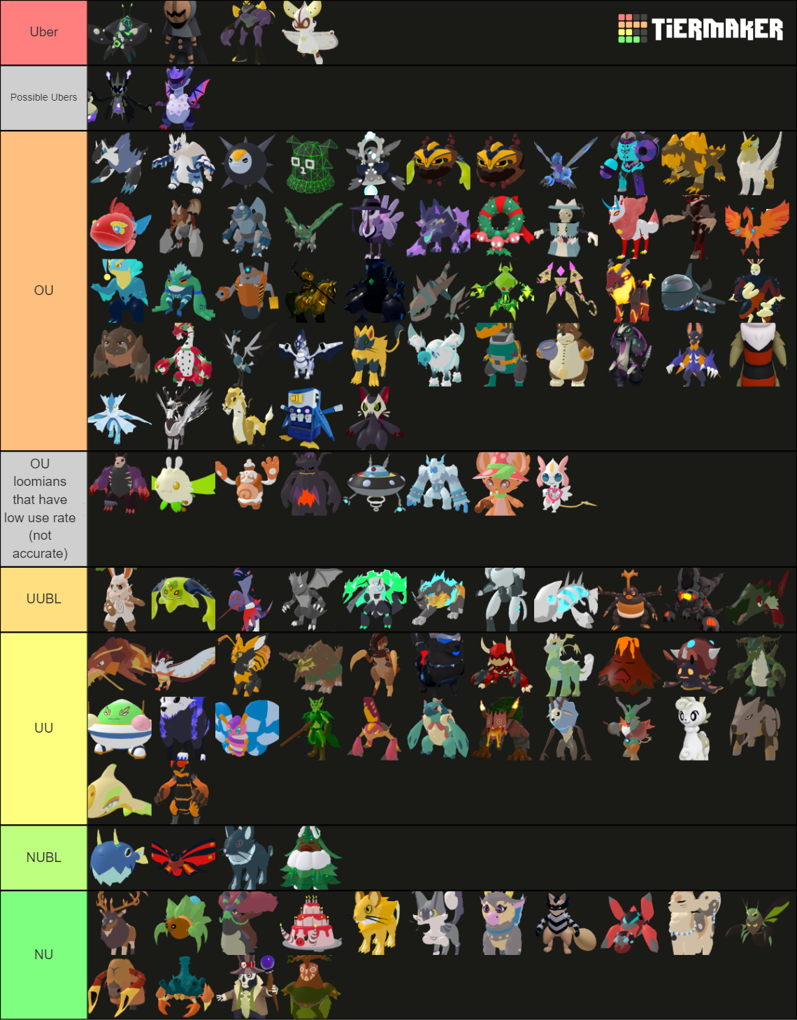 Loomian Legacy PVP (May 2024 Thunderstorm) Tier List (Community ...