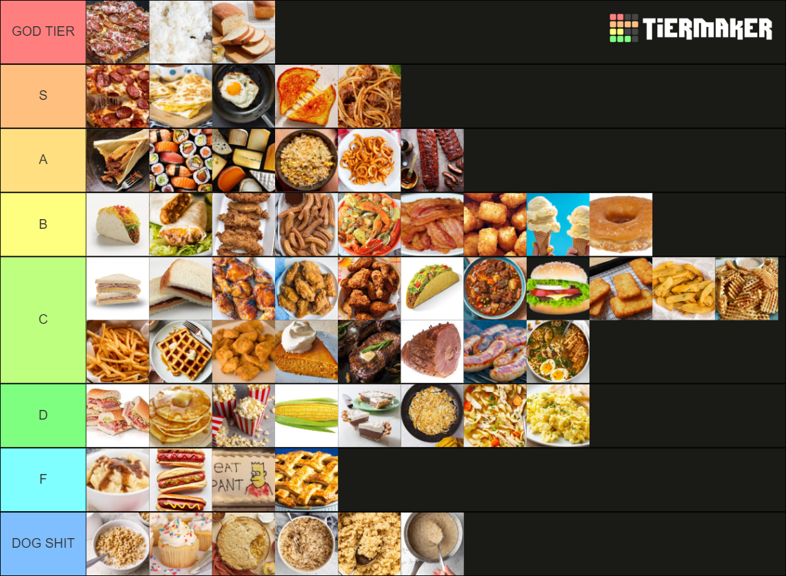 food Tier List (Community Rankings) - TierMaker
