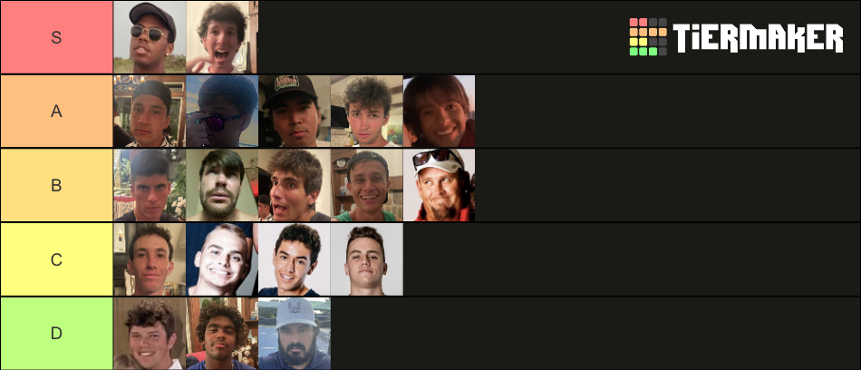 DBU Tennis Funny Tier List (Community Rankings) - TierMaker