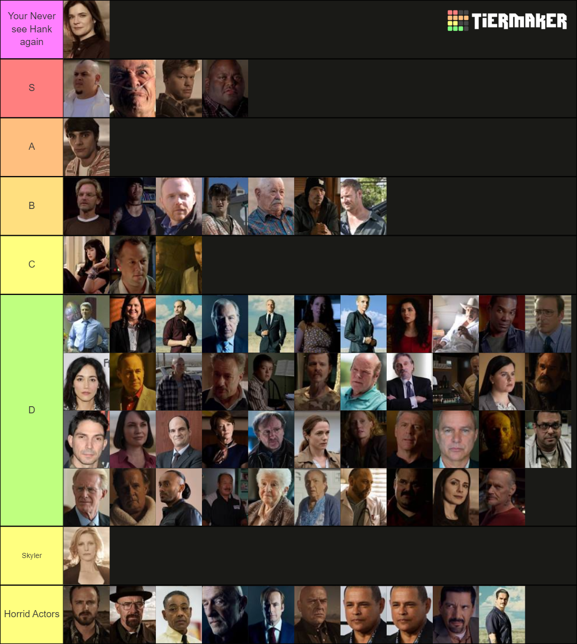 Breaking Bad&Better Call Saul Characters (ALL) Tier List (Community Rankings) - TierMaker