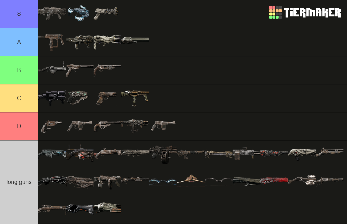 Remnant 2 Weapons (Unbiased, No Melee) Tier List (Community Rankings ...