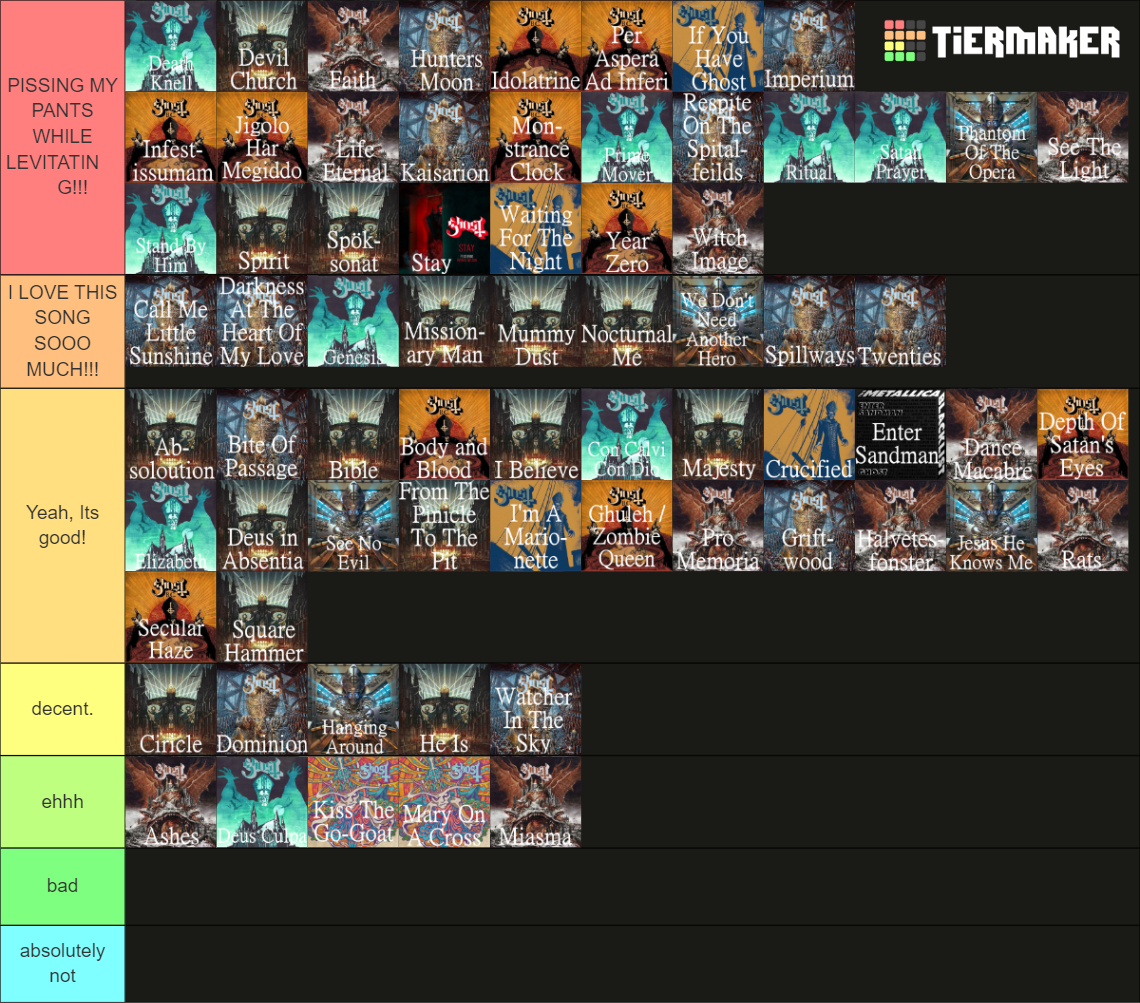 Ghost Songs Tier List Community Rankings TierMaker ghost-songs-tier-list-community-rankings-tiermaker