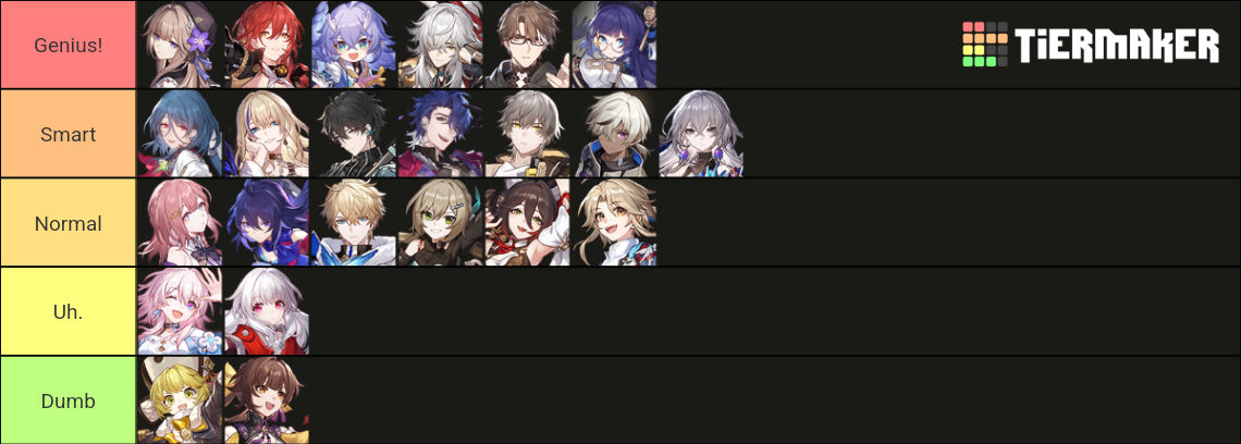 Honkai Star Rails Tier List (Community Rankings) - TierMaker