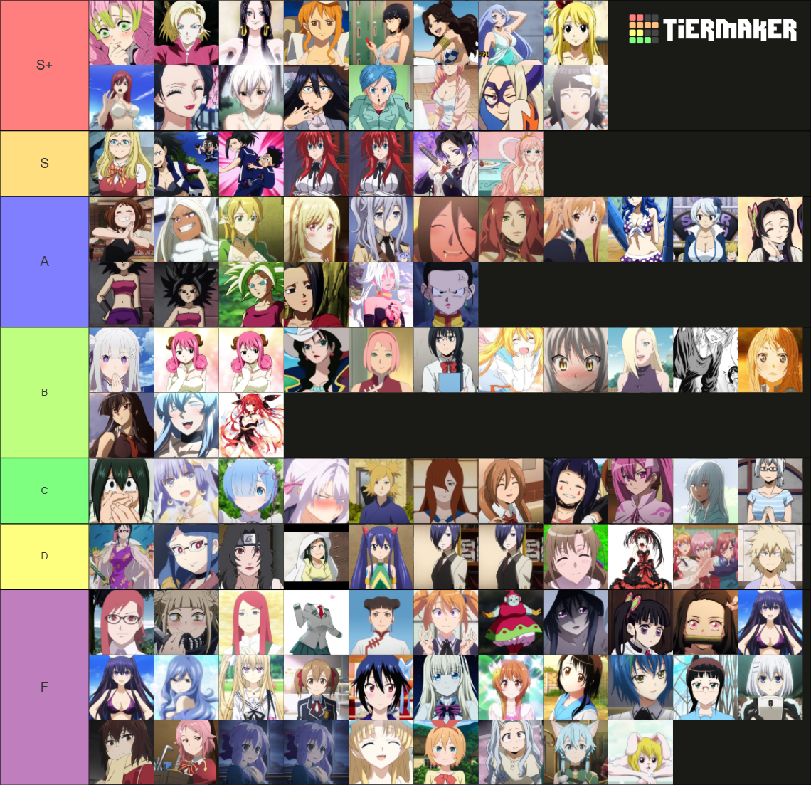 Anime Waifus Tier List (Community Rankings) - TierMaker