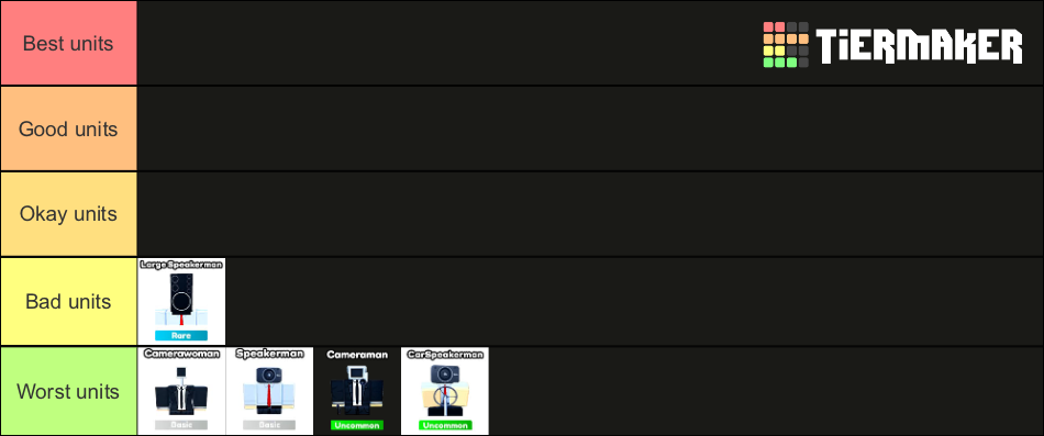Toilet tower defence Tier List (Community Rankings) - TierMaker