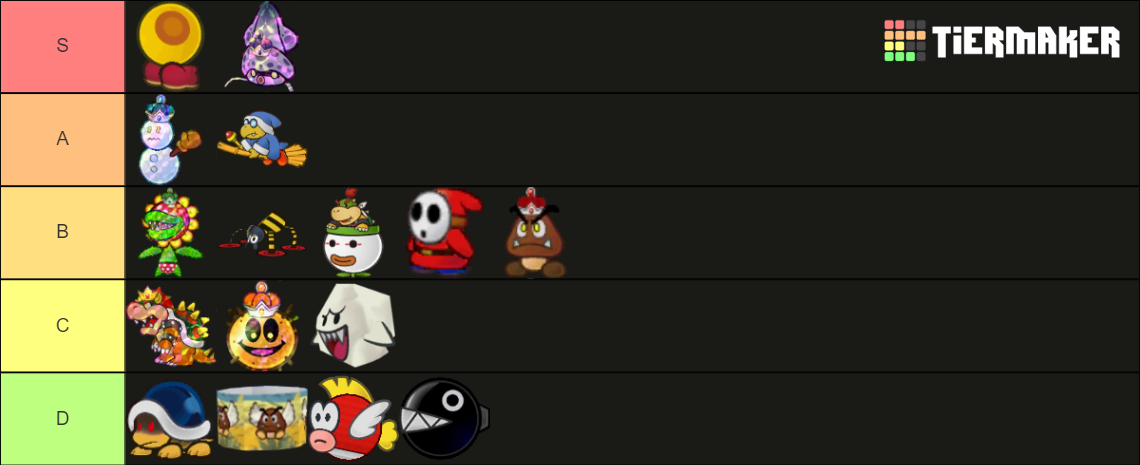 Paper Mario Sticker Star's Bosses Tier List (Community Rankings ...