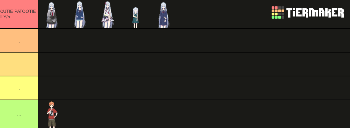 Project Sekai 2D Model Tier List (Community Rankings) - TierMaker