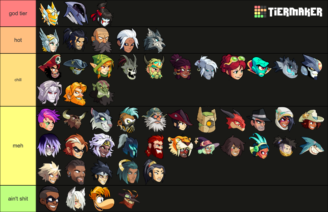 Brawlhalla Legends (with Reno) Tier List (Community Rankings) - TierMaker