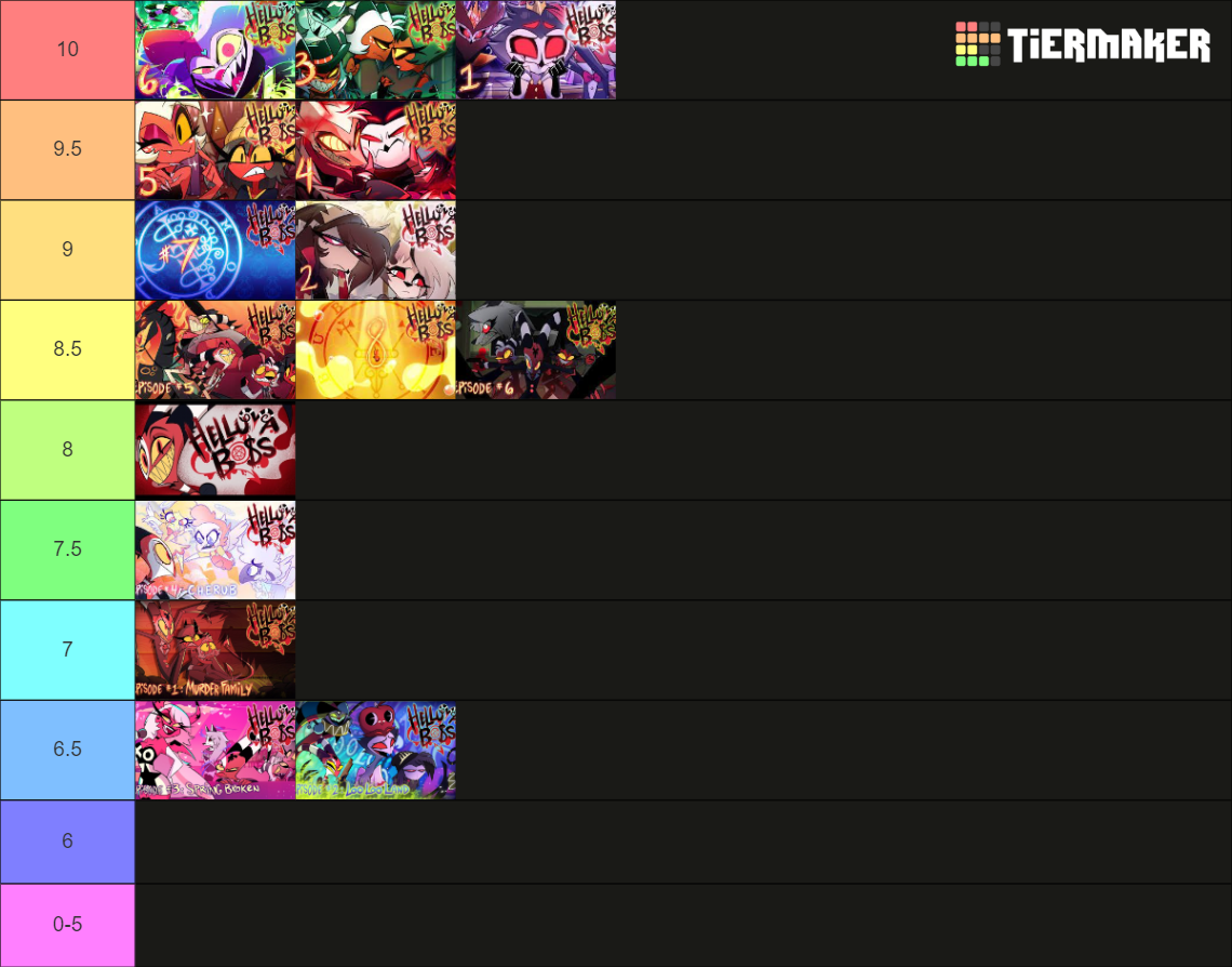 Helluva Boss Tier List