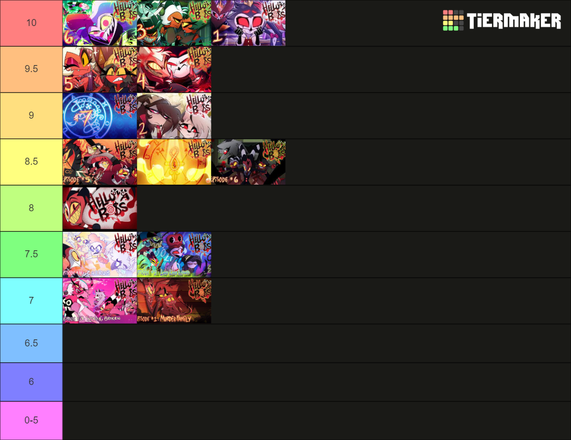 (10 Tiers) Helluva Boss Episode (All Episodes) Tier List (Community ...