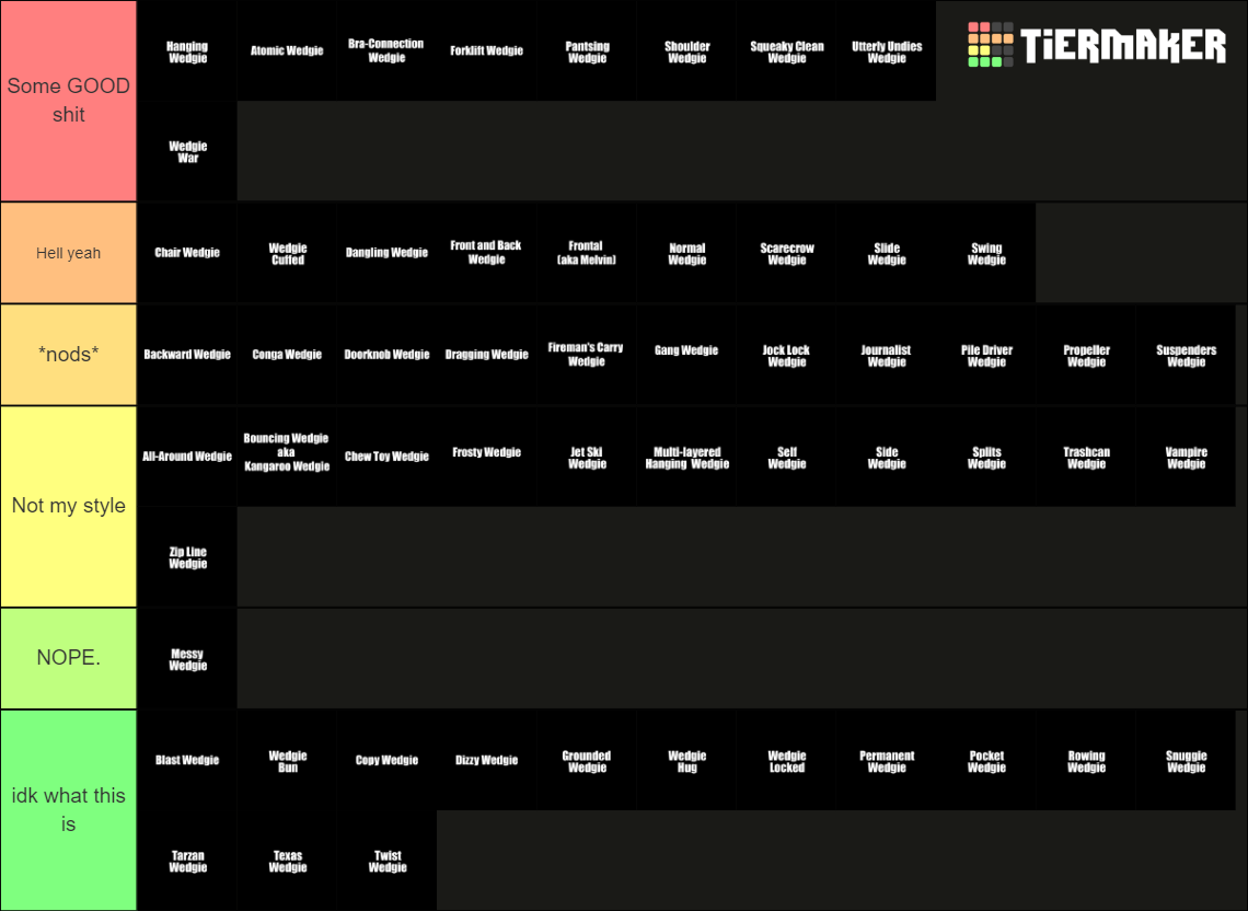 Wedgie Tier List Community Rankings Tiermaker