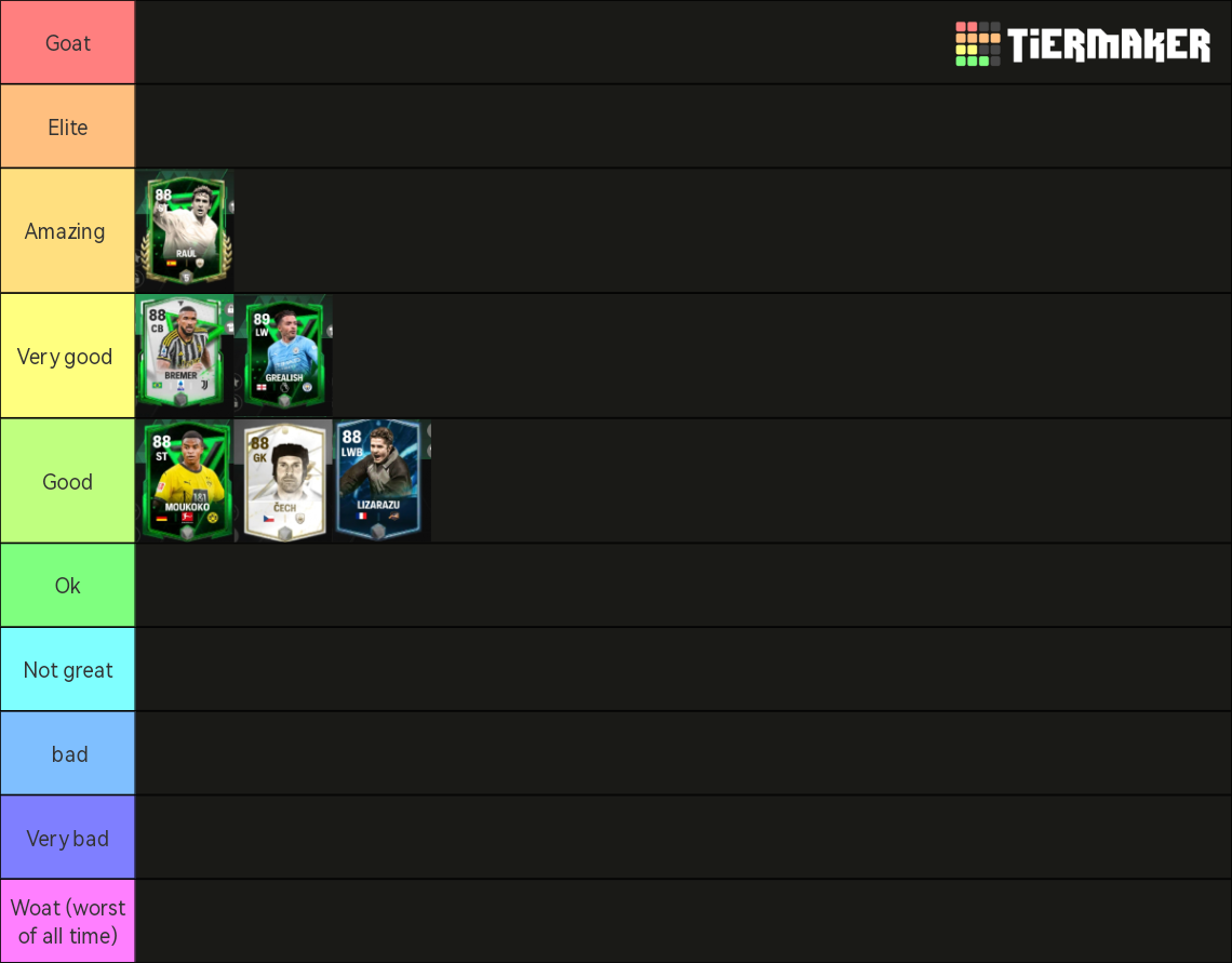 Eafc Mobile Players Tier List Community Rankings TierMaker eafc-mobile-players-tier-list-community-rankings-tiermaker