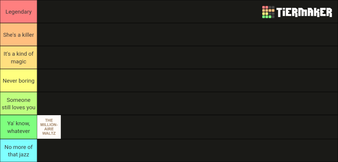Queen: All Studio Album Songs Tier List (Community Rankings) - TierMaker