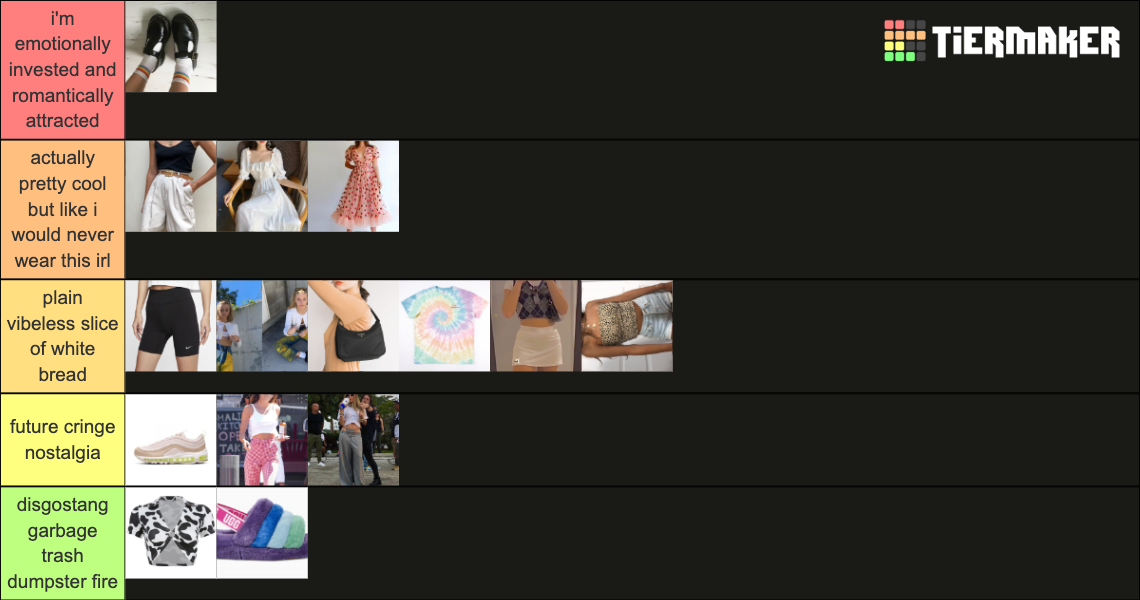 2020 fashion trend Tier List (Community Rankings) - TierMaker