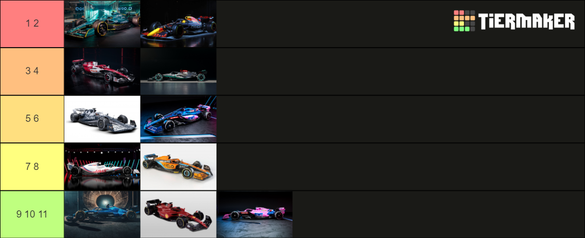 2022 Formula 1 Liveries Tier List (Community Rankings) - TierMaker