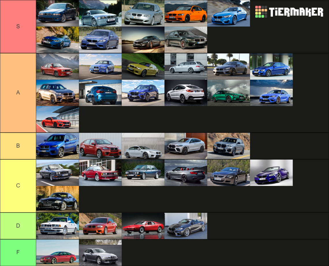BMW M Models Tier List (Community Rankings) - TierMaker