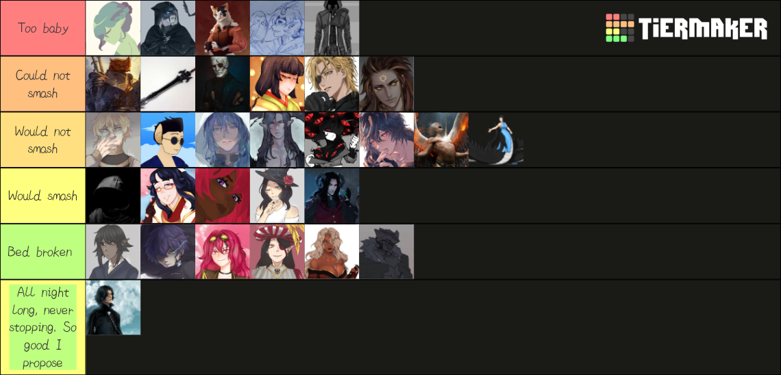 Kroma characters I could beat in a fight Tier List (Community Rankings ...