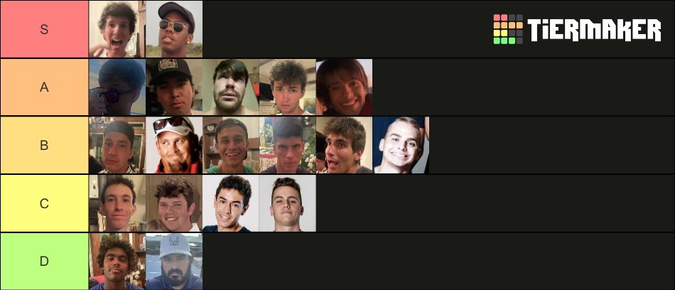 DBU Tennis Funny Tier List (Community Rankings) - TierMaker