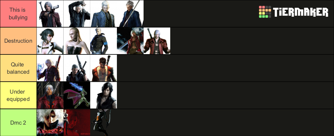 Devil may cry all playable characters Tier List (Community Rankings) - TierMaker