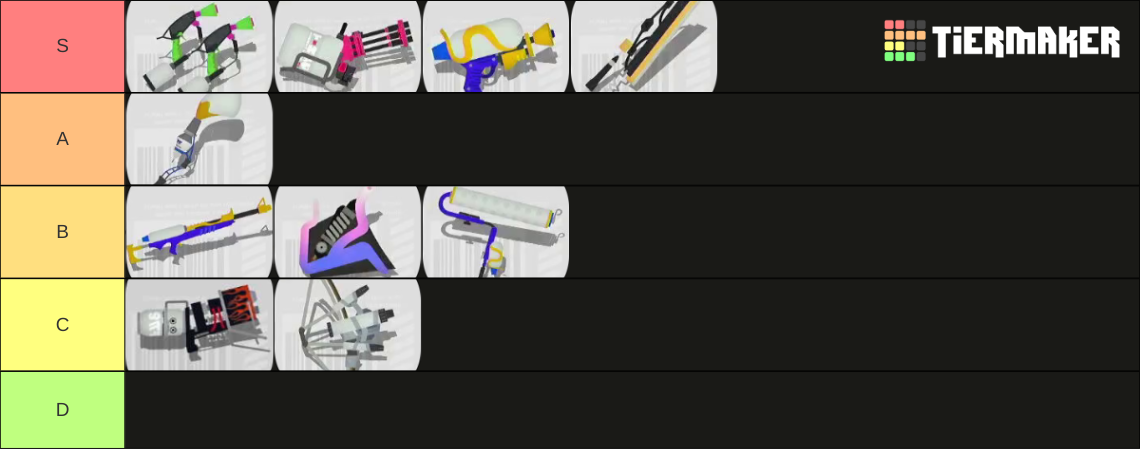 Weapon classes in Splatoon 3 Tier List (Community Rankings) - TierMaker