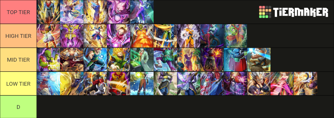 SS Characters Tier List (Community Rankings) - TierMaker