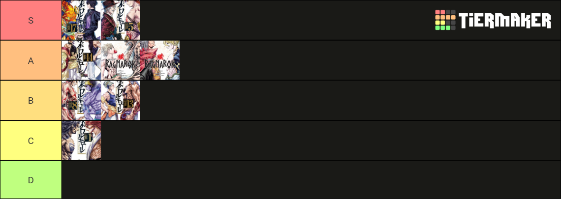 Record Of Ragnarok Round (1-8) Tier List (Community Rankings) - TierMaker