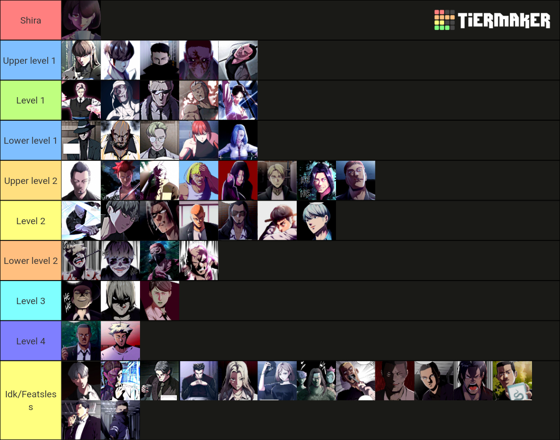 Ticket Hero Tier List (Community Rankings) - TierMaker