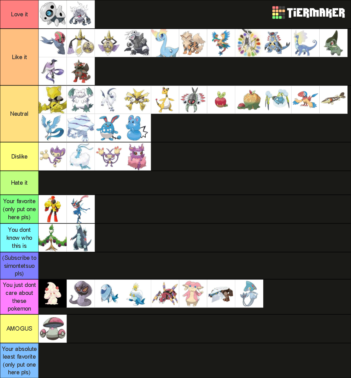 Pokemon starting with the letter A Tier List (Community Rankings ...
