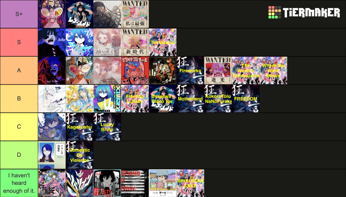 All Ado Songs (no covers and features) September 2023 Tier List ...