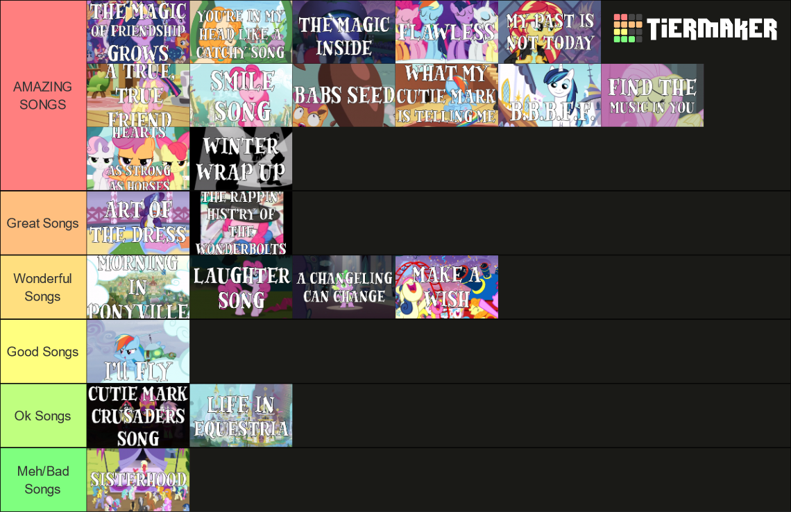 MLP: FiM and EG All Songs with Titles Tier List (Community Rankings ...