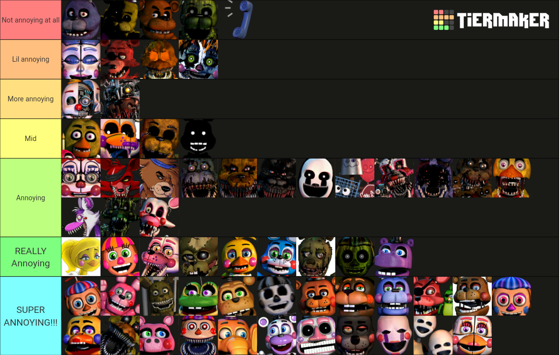 FNAF UCN Characters Tier List (Community Rankings) - TierMaker