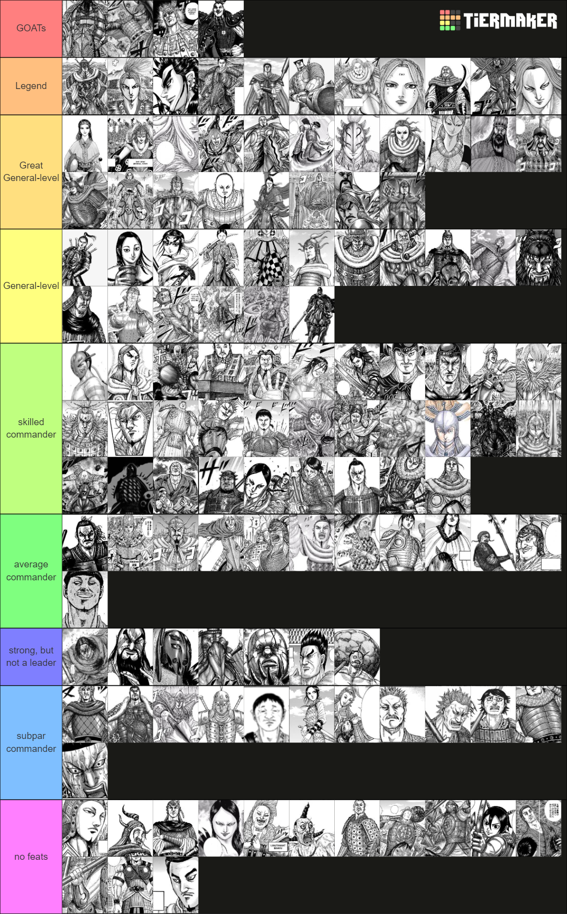 Manga Kingdom all commanders Tier List (Community Rankings) - TierMaker